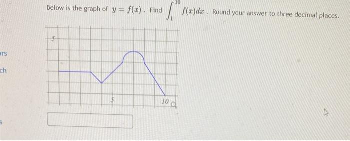 Solved Below is the graph of y=f(x). Find ∫110f(x)dx. Round | Chegg.com