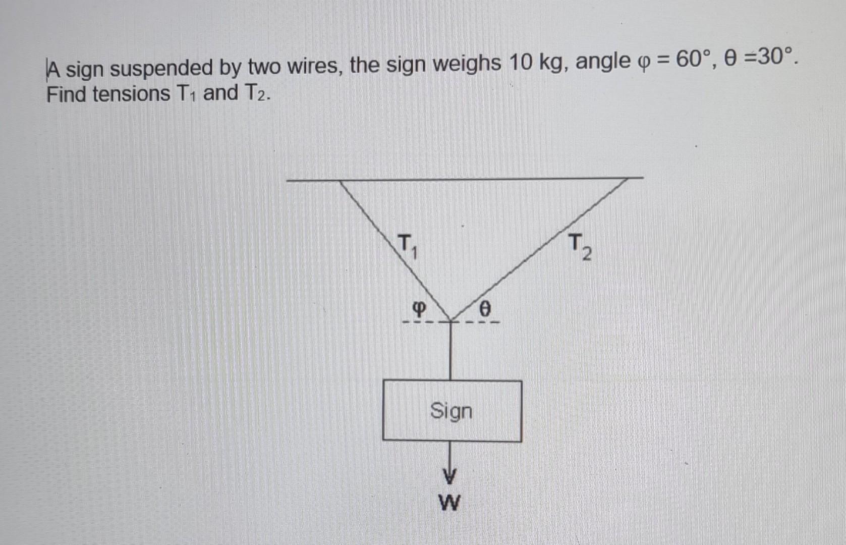 Solved A sign suspended by two wires, the sign weighs 10 kg, | Chegg.com