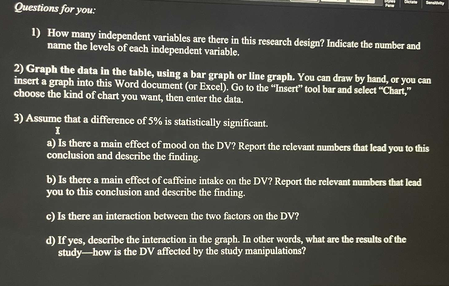Solved Questions for you:How many independent variables are | Chegg.com