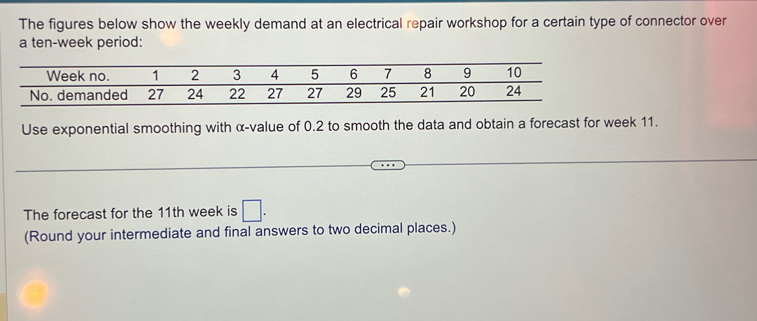 Solved The figures below show the weekly demand at an | Chegg.com