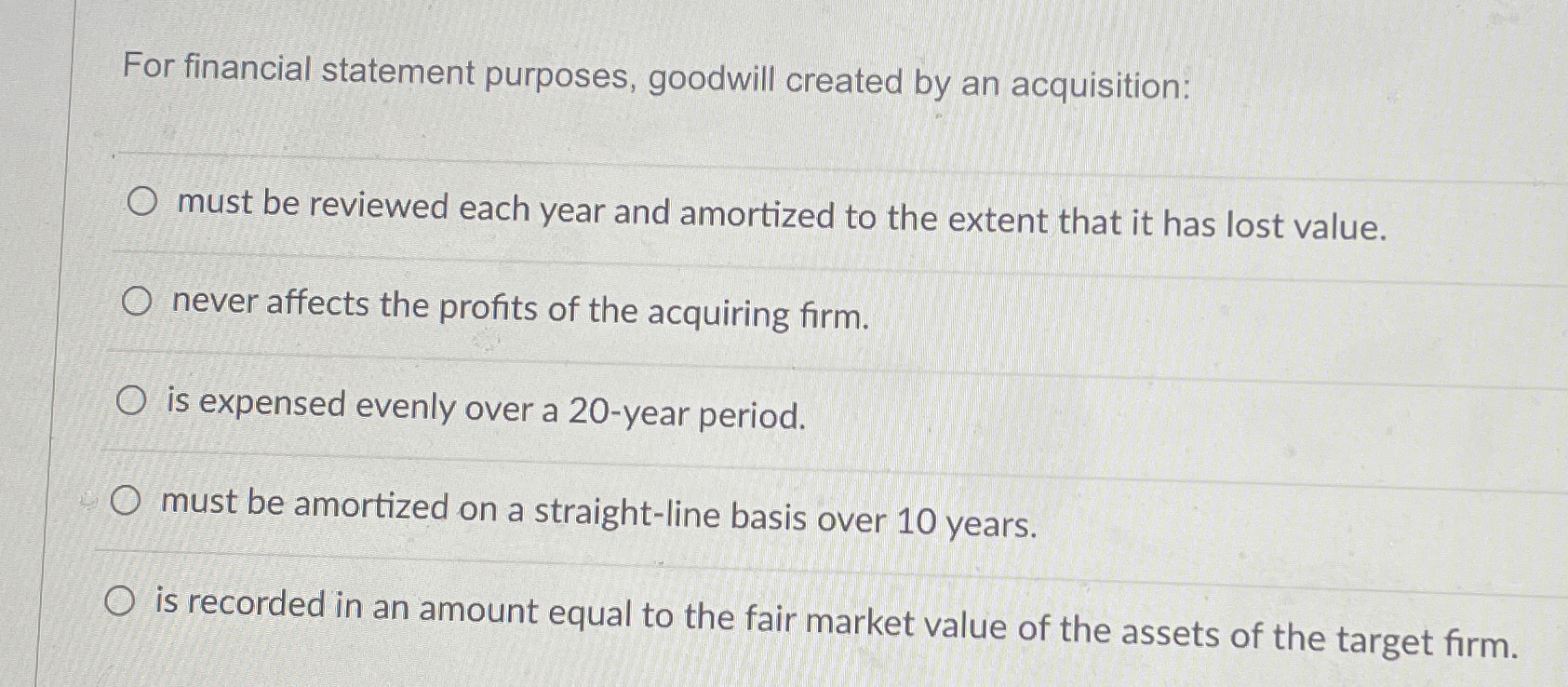 Solved For financial statement purposes, goodwill created by | Chegg.com