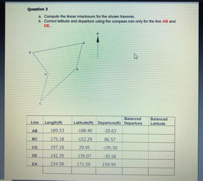 Solved Question 3 A Compute The Linear Misclosure For The