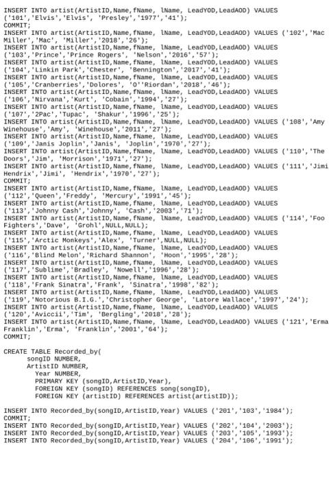 Solved Using The Musicsql Script File Provided Create The 
