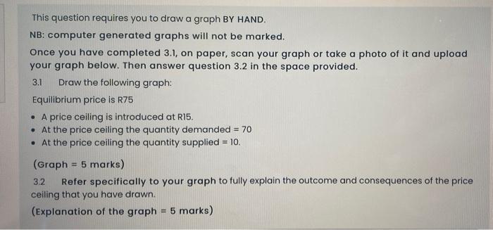 Solved This question requires you to draw a graph BY HAND. | Chegg.com