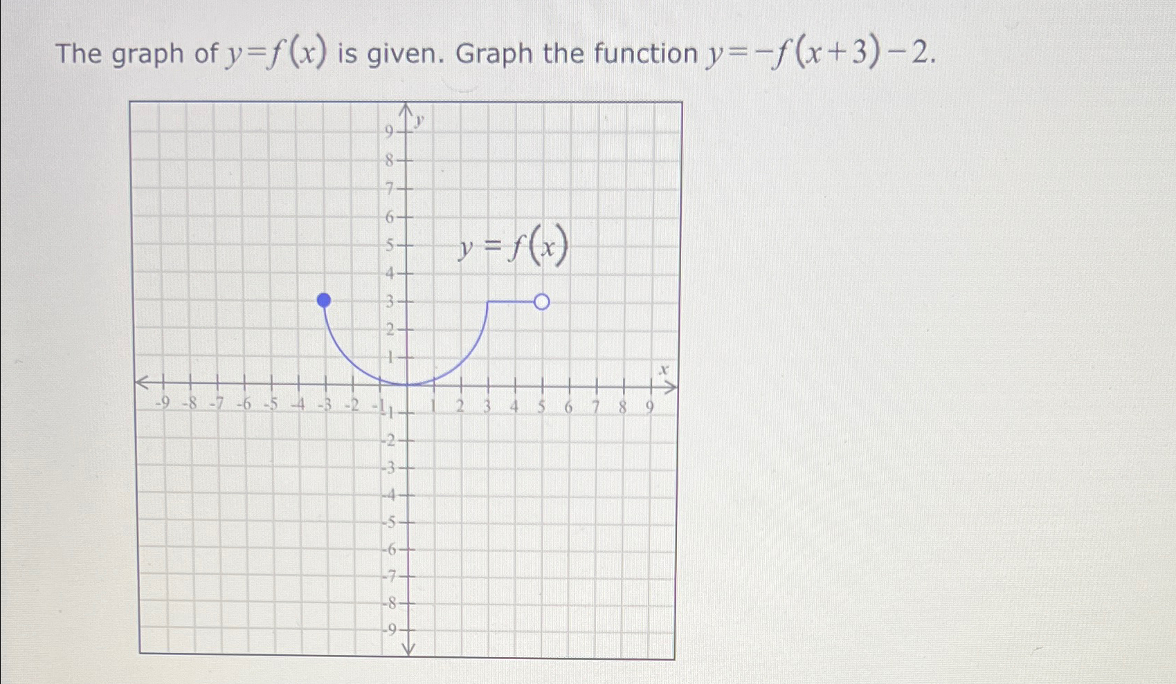 Solved The Graph Of Y F X ﻿is Given Graph The Function