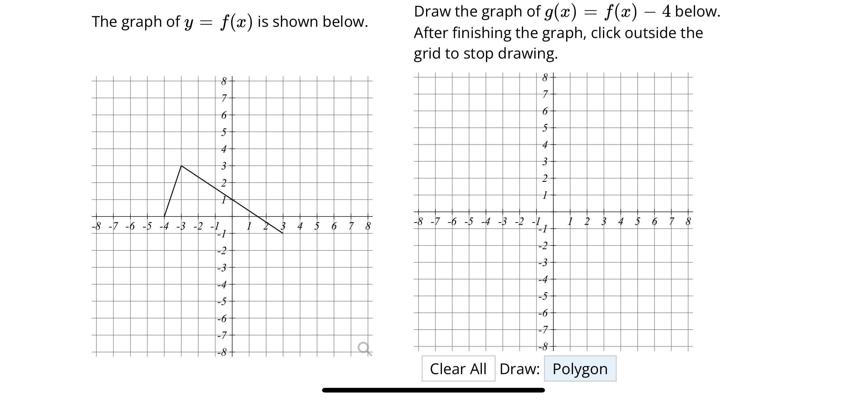 Solved The graph of y=f(x) ﻿is shown below.Draw the graph of | Chegg.com
