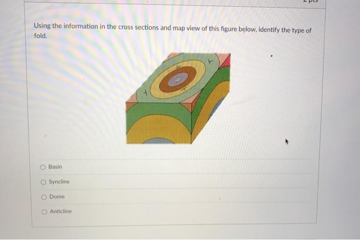 Solved Geologic Maps When Geologists Are Trying To Chegg