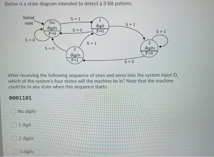 Solved The state diagram below represents the operation of a | Chegg.com