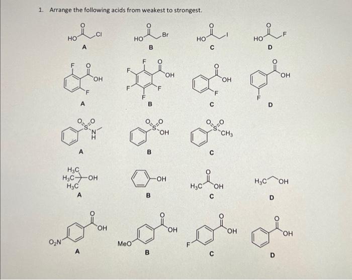 Solved 1. Arrange the following acids from weakest to | Chegg.com