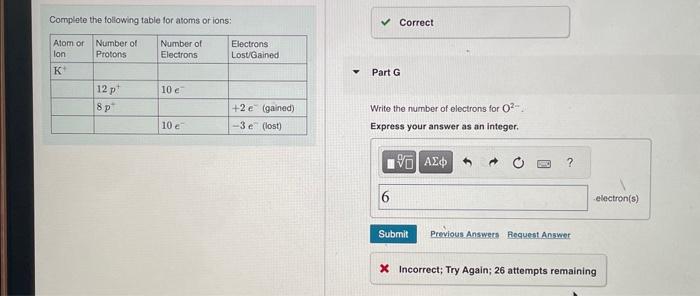 Solved Complete the following table for atoms or ions: Part | Chegg.com