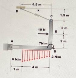 Solved The structure below is held in equilibrium by a pin | Chegg.com