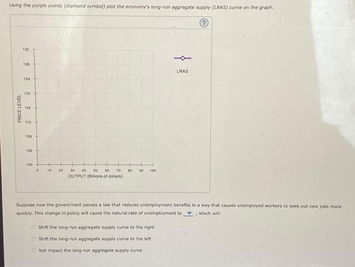 Solved Using the purple points (diamond symbol) plot the | Chegg.com