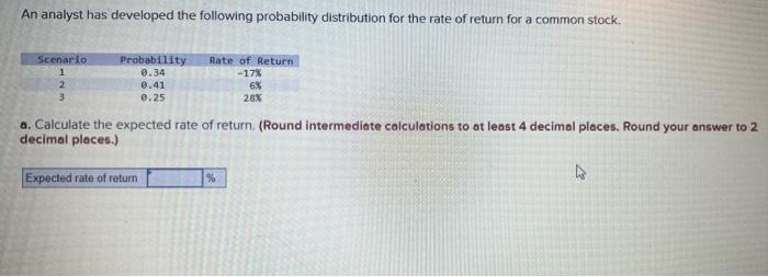 Solved An analyst has developed the following probability | Chegg.com