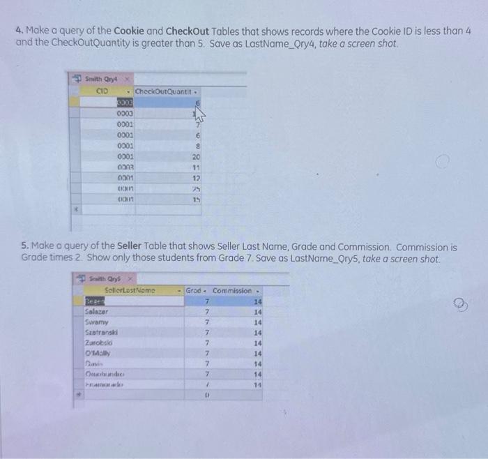 Solved 4. Make a query of the Cookie and CheckOut Tables | Chegg.com