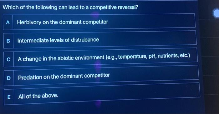 Solved Which of the following can lead to a competitive | Chegg.com