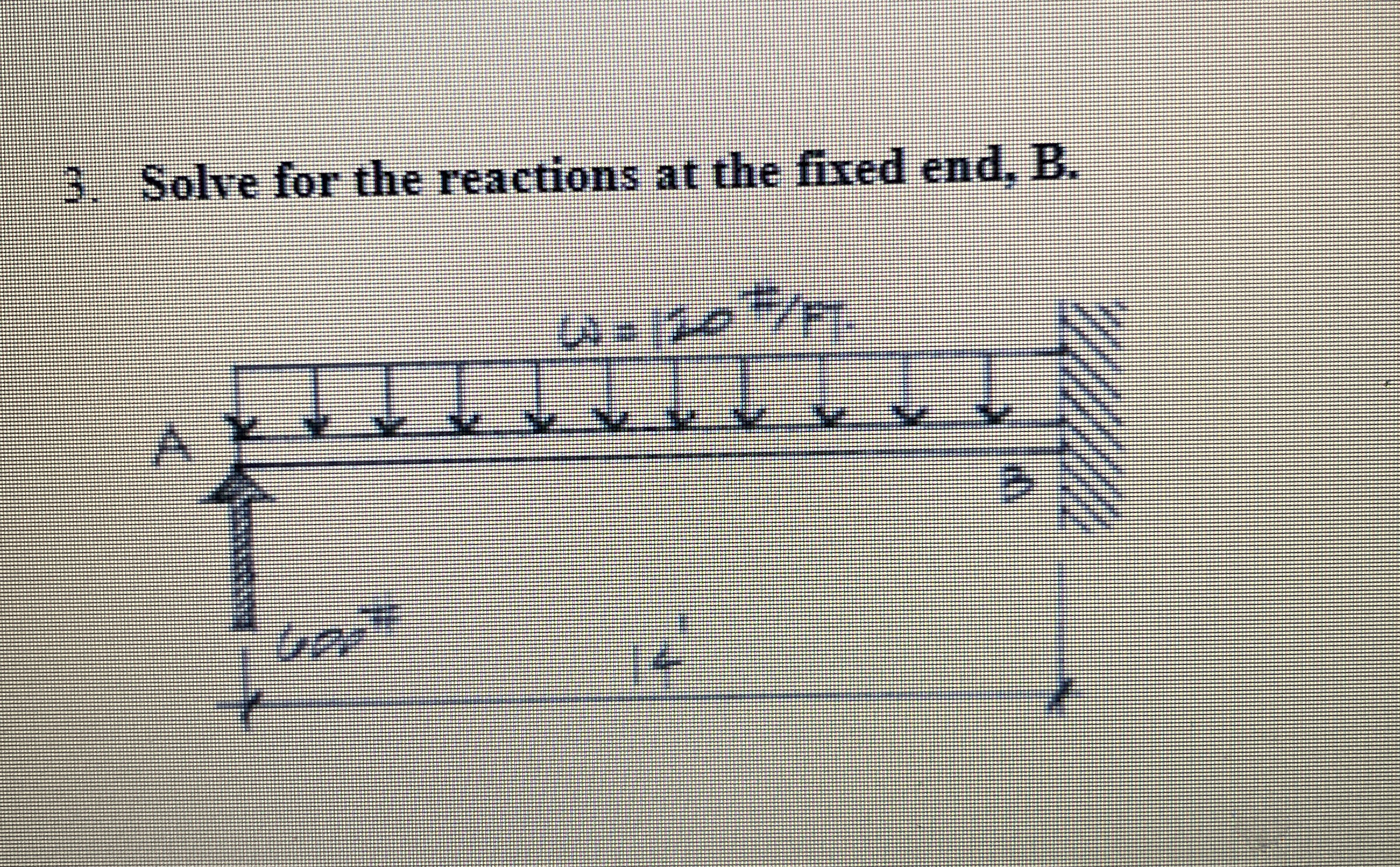 Solved Steps for Solve for the reactions at the fixed end, | Chegg.com Solved Steps for Solve for the reactions at the fixed end, | Chegg.com