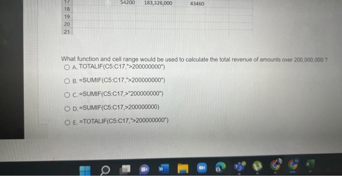 Solved Type the function and cell range required to | Chegg.com