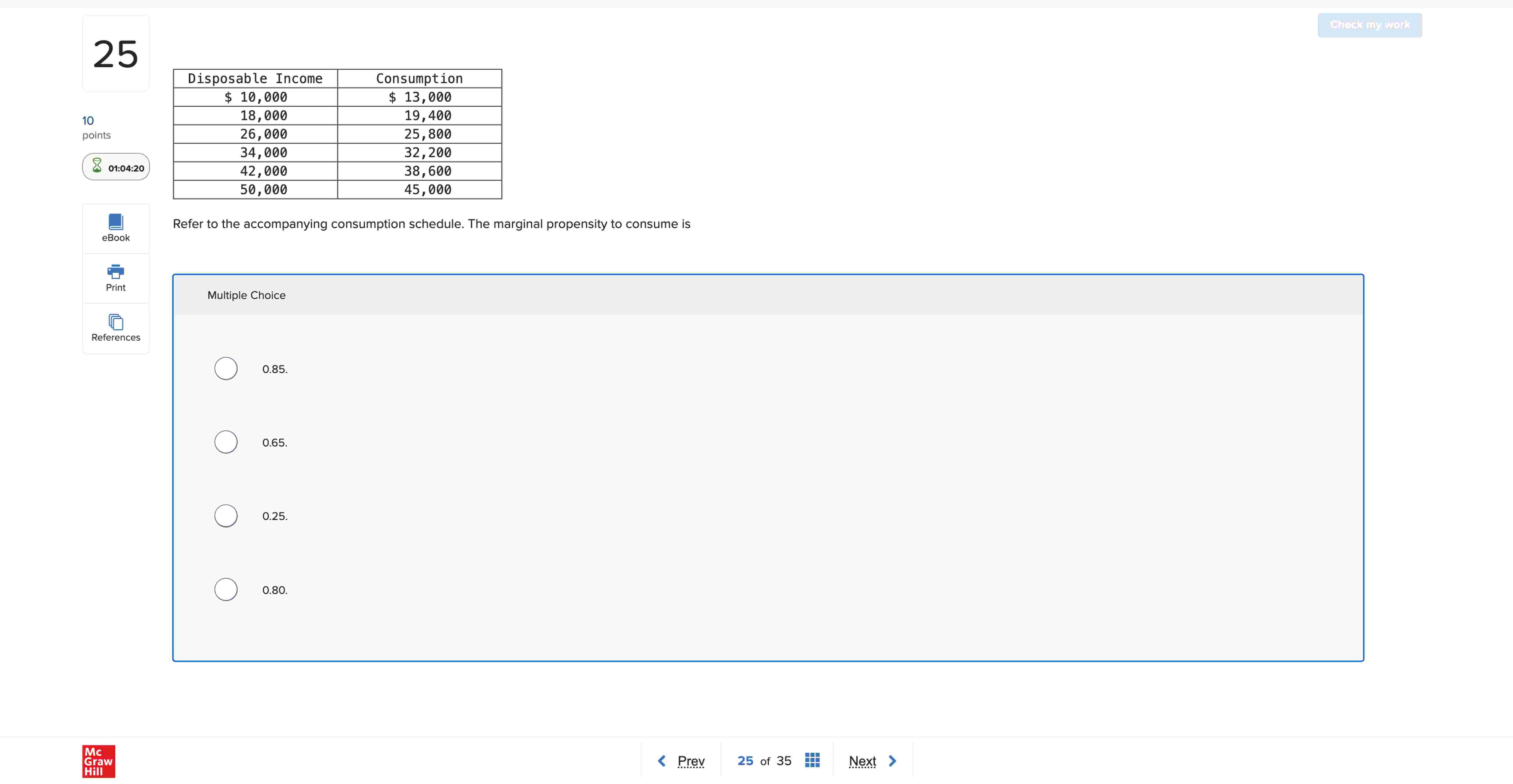 Solved Refer to the accompanying consumption schedule. The | Chegg.com