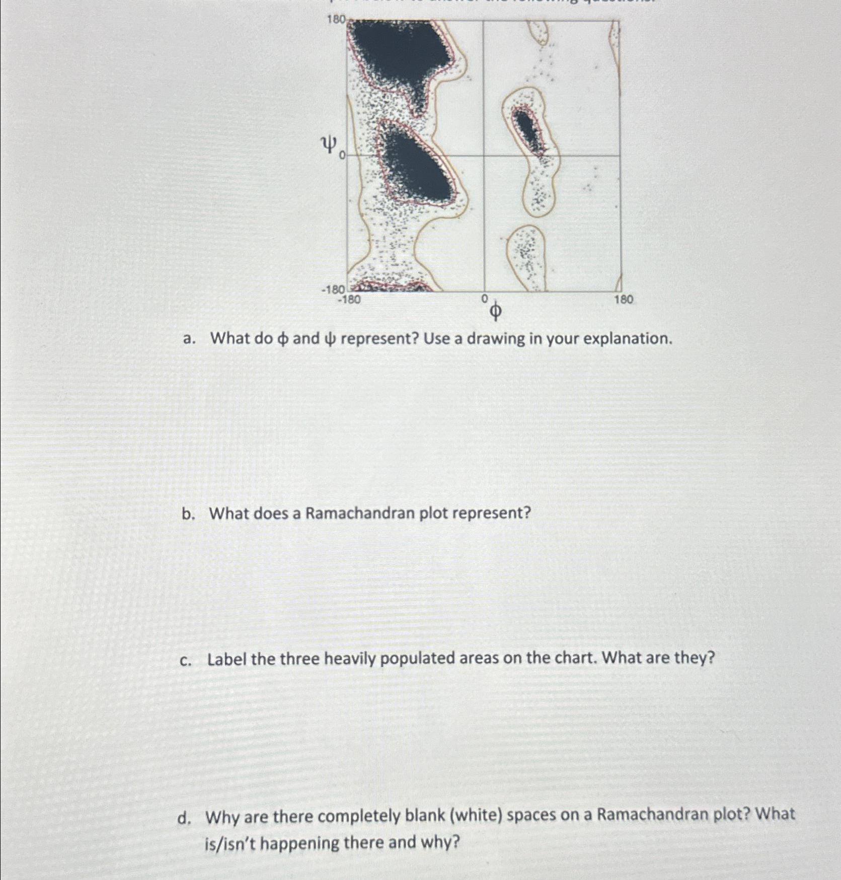 Solved a. What do \\\\phi and \\\\psi represent? Use a | Chegg.com