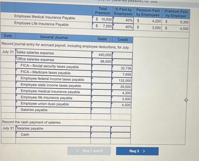 Solved Exercise 9-10 (Algo) Recording payroll LO P2, P3 The | Chegg.com