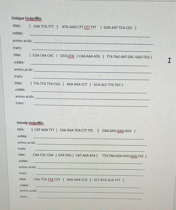 Solved How DNA Determines Traits A distant alien planet | Chegg.com