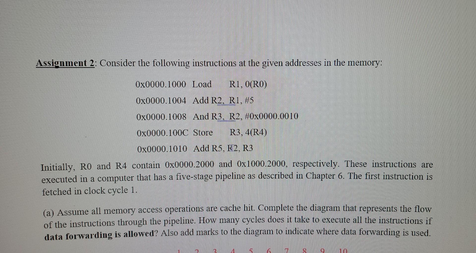 Solved Assignment 2: Consider the following instructions at | Chegg.com