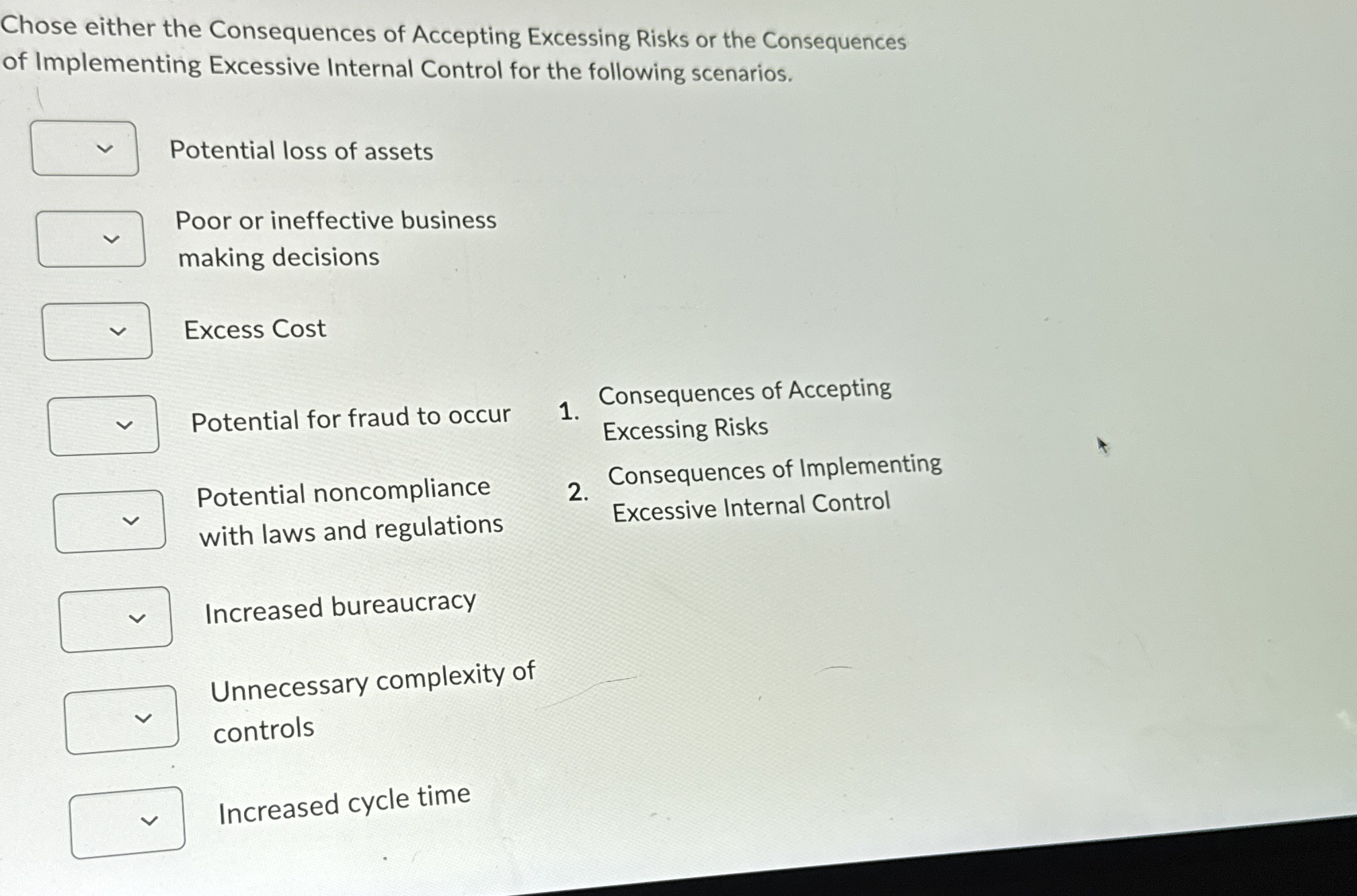 Solved Chose either the Consequences of Accepting Excessing | Chegg.com