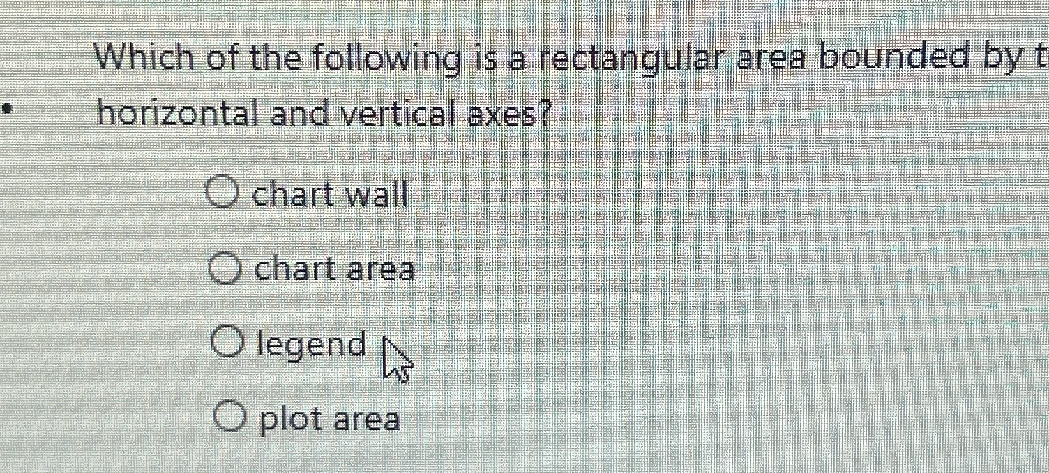 Solved Which of the following is a rectangular area bounded | Chegg.com