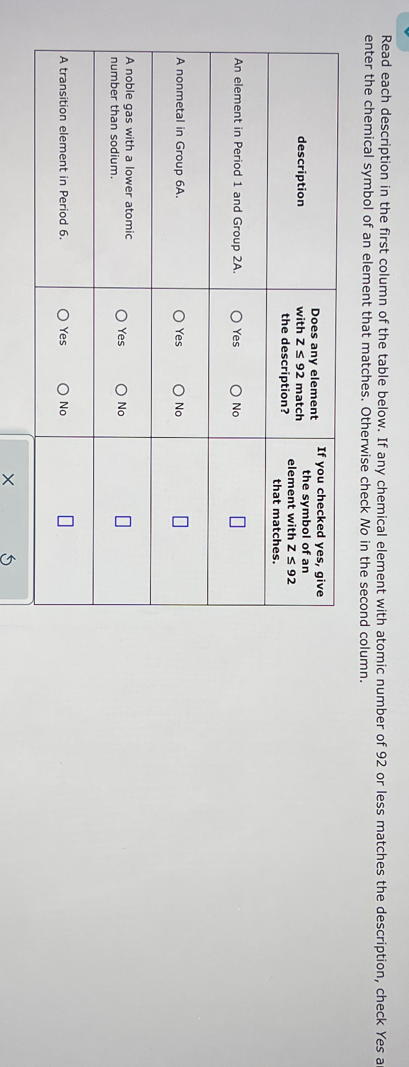 Solved Read each description in the first column of the | Chegg.com