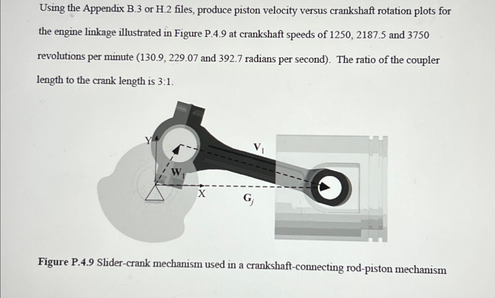 Solved Using the Appendix B. 3 ﻿or H. 2 ﻿files, produce | Chegg.com
