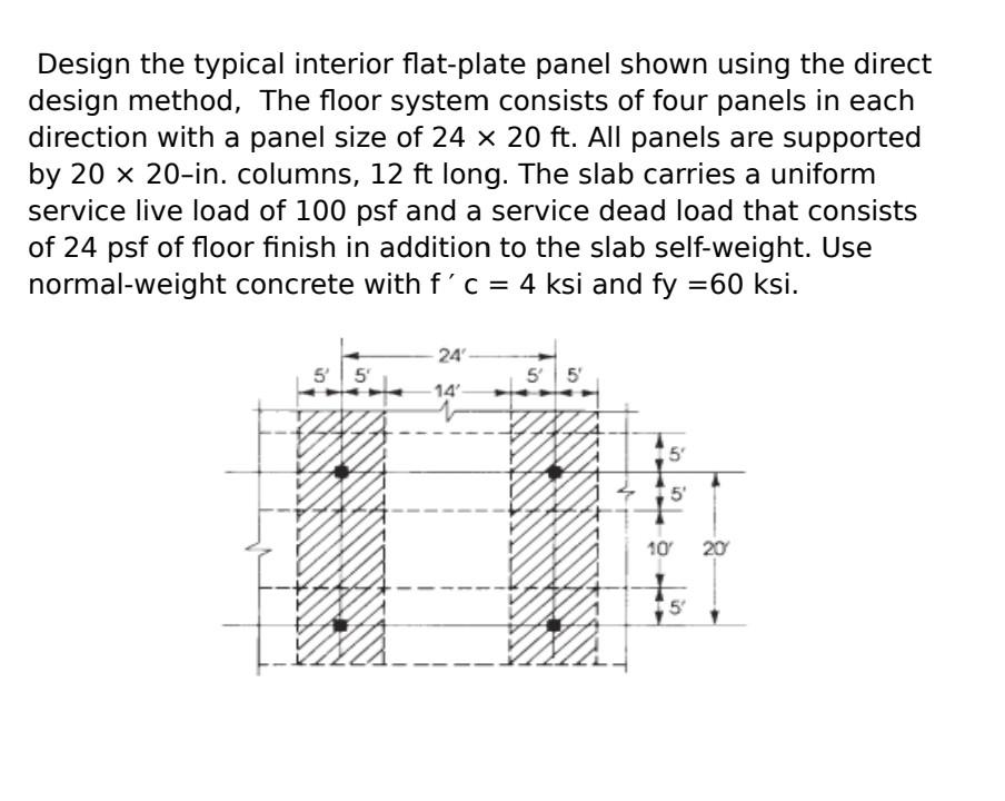 Solved Design the typical interior flat-plate panel shown | Chegg.com