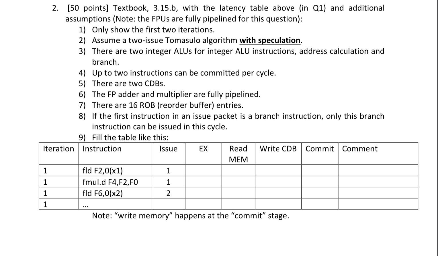 Solved [50 ﻿points] ﻿Textbook, 3.15.b, ﻿with the latency | Chegg.com