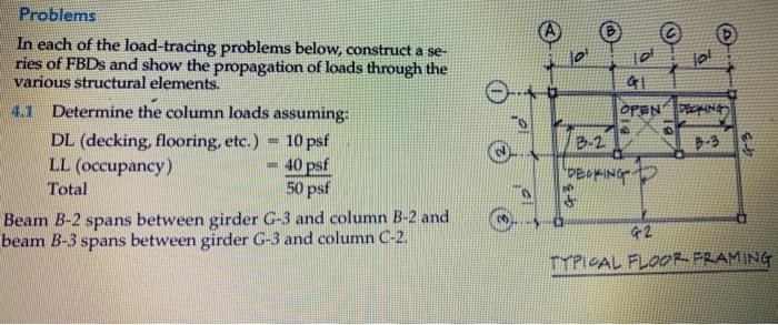 Solved 10 10 lol Problems In each of the load-tracing | Chegg.com