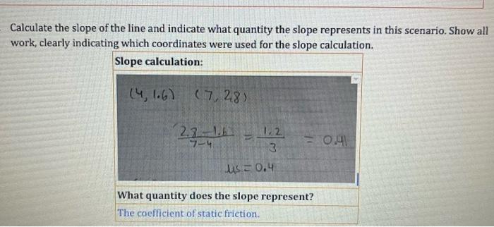 Solved 1. Derive an equation for the coefficient of static | Chegg.com
