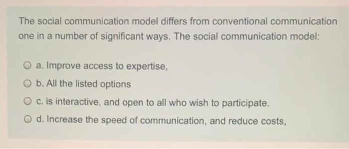 Solved The social communication model differs from | Chegg.com