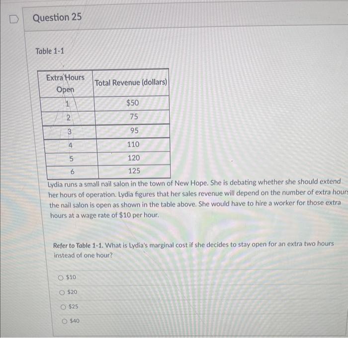 Solved Table 1-1 Lydia runs a small nail salon in the town | Chegg.com