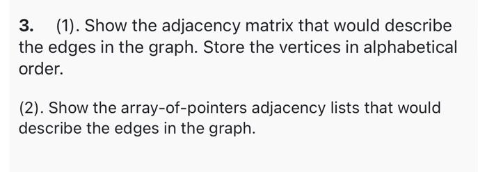 Solved 1. Describe the graph pictured here, using the formal | Chegg.com