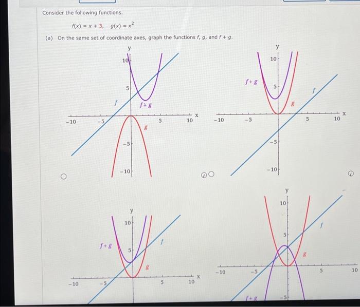 Solved Consider the following functions. f(x) = x + 3, g(x) | Chegg.com