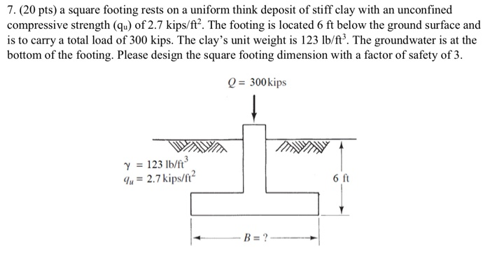 Solved 7. (20 pts) a square footing rests on a uniform think | Chegg.com