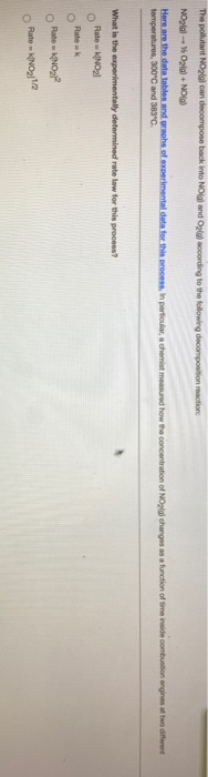 Solved The pollutant Nozla) can decompose back into NO and | Chegg.com