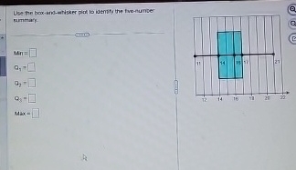 Solved Use the hox-and-witisker pict, to idendty the | Chegg.com