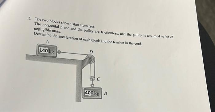 Solved 3. The two blocks shown start from rest. The | Chegg.com