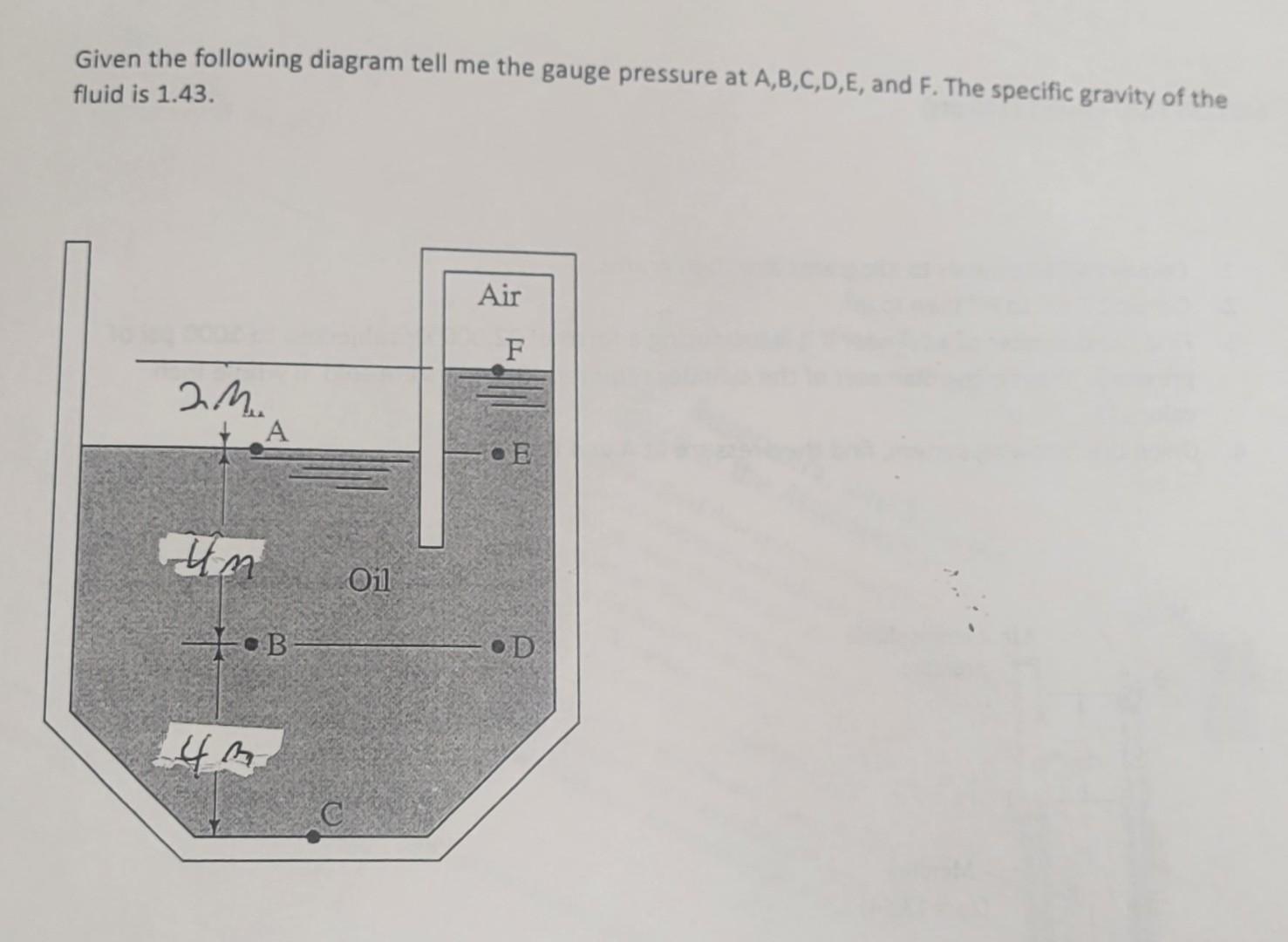 Solved Given the following diagram tell me the gauge | Chegg.com
