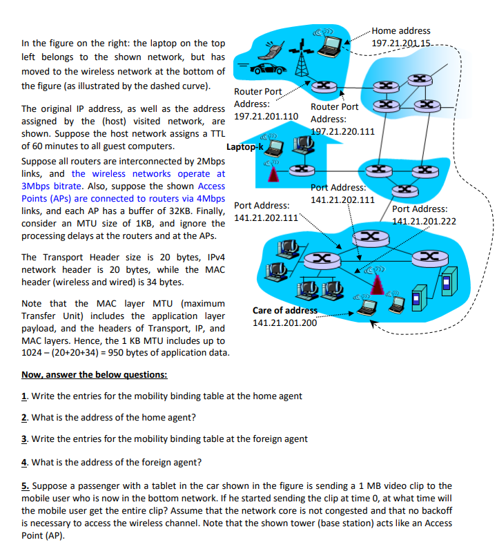 Solved In the figure on the right: the laptop on the topleft | Chegg.com