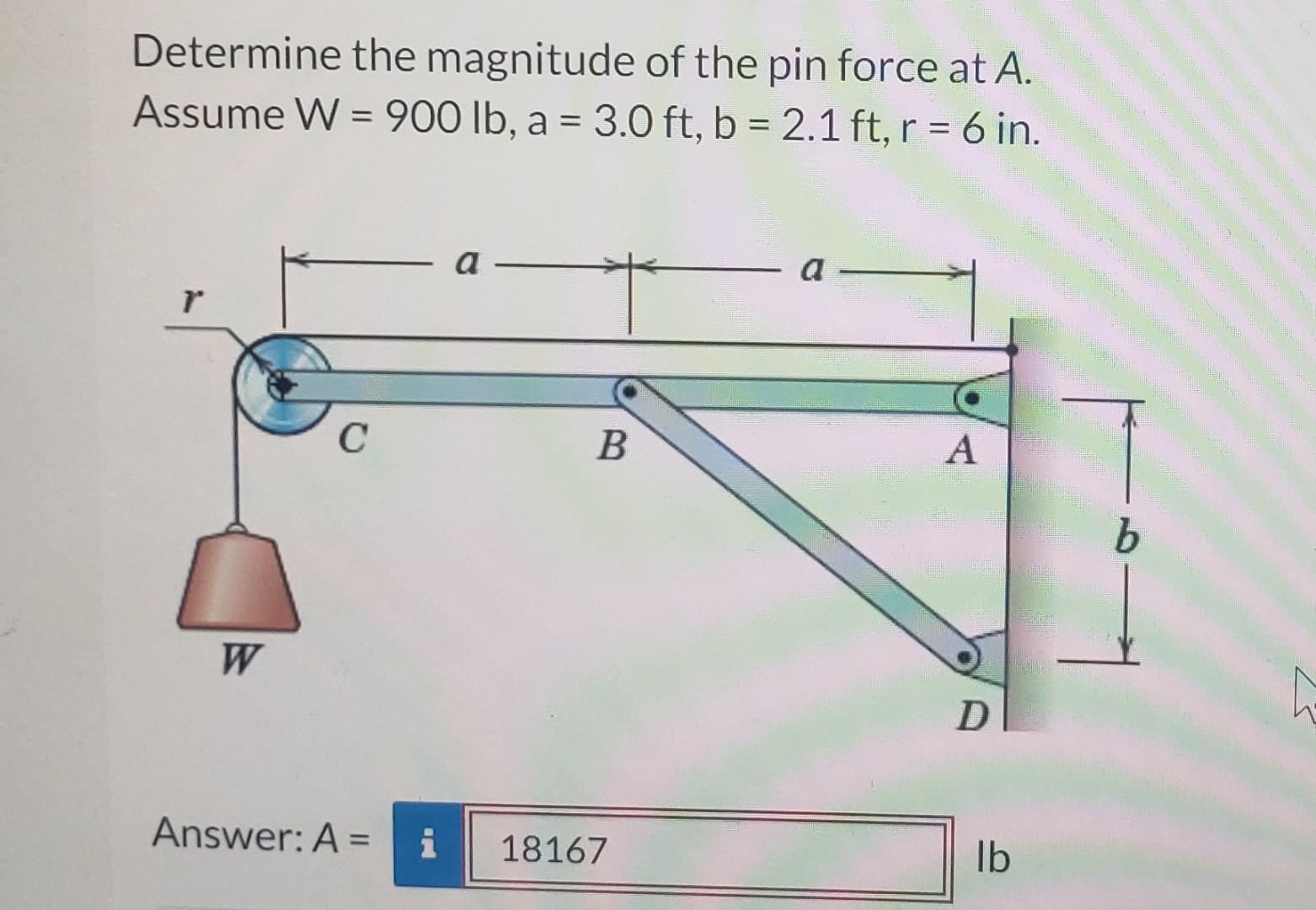 Solved Determine the magnitude of the pin force at A. Assume | Chegg.com