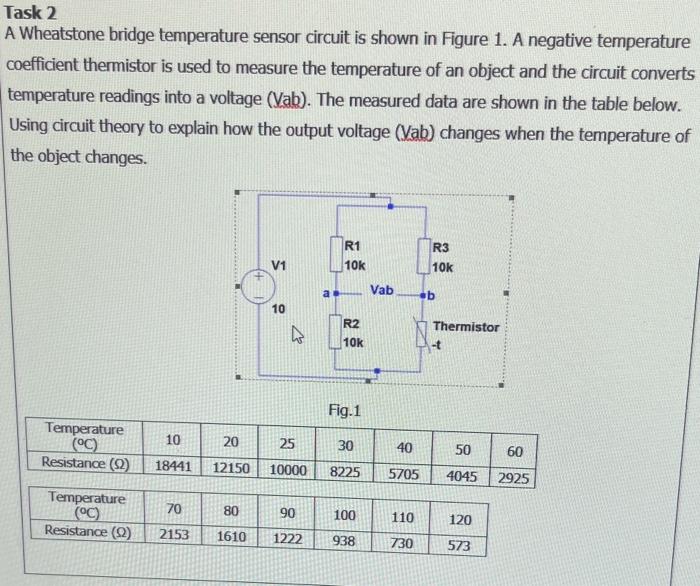 Solved A Wheatstone bridge temperature sensor circuit is | Chegg.com
