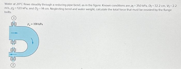 Solved Water at 20°C flows steadily through a reducing pipe | Chegg.com