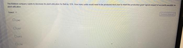 Solved The Baldwin company wants to decrease its plant | Chegg.com