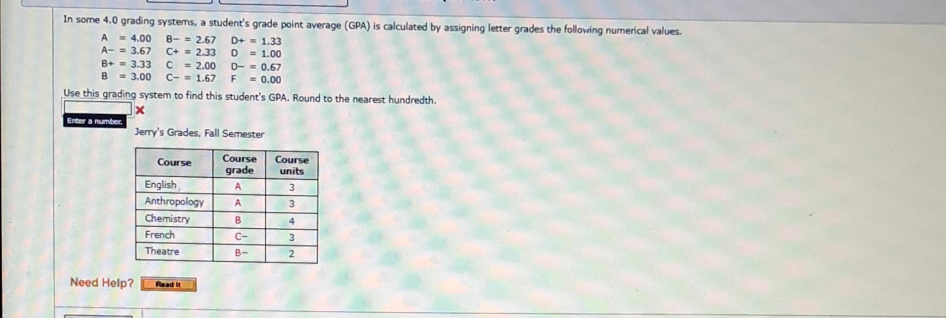 Solved 4.003.673.333.00 | Chegg.com