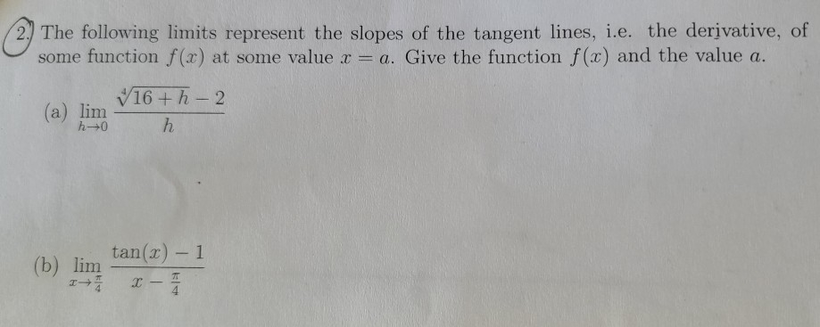 Solved 2. The following limits represent the slopes of the | Chegg.com